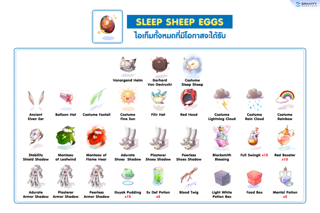 ไข่กาชาฝันหวานลุ้นรับแรร์ไอเม็มมากมาย!! – Ragnarok Online