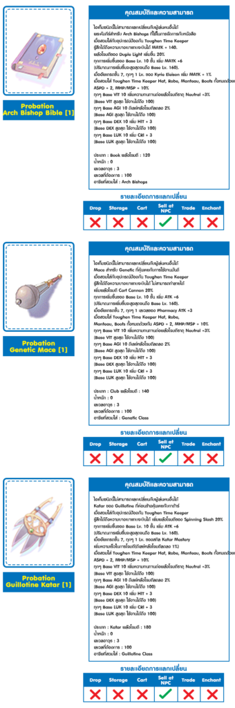 New Character Event – Ragnarok Online