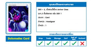 Update Card ! – Vol.2 – Ragnarok Online