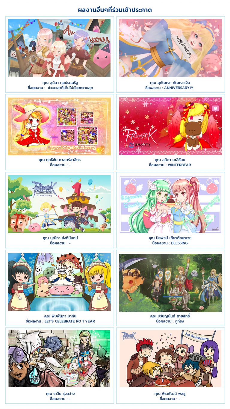 ประกาศผล Loading Screen Fanart Contest 2021 – Ragnarok Online