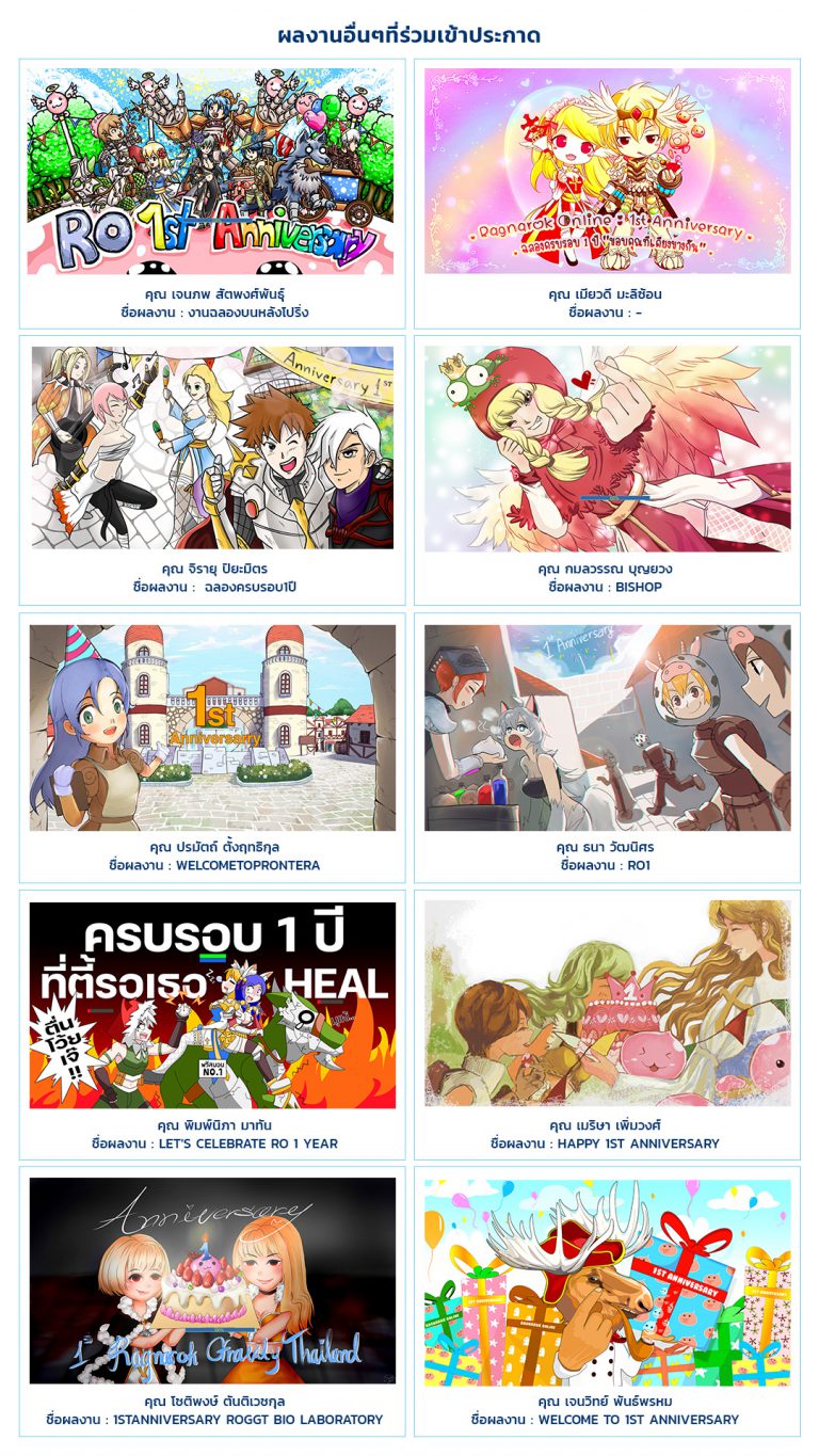 ประกาศผล Loading Screen Fanart Contest 2021 – Ragnarok Online