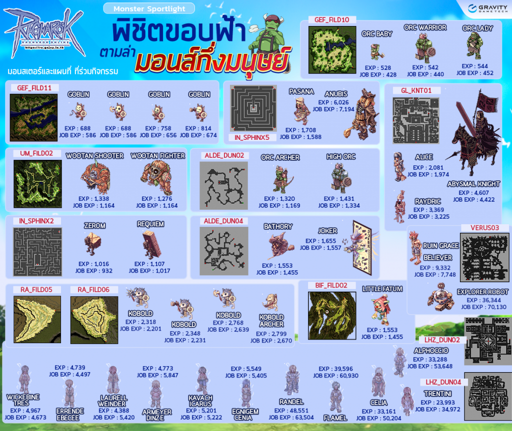 Event Exp Booster UP UP UP! – Ragnarok Online