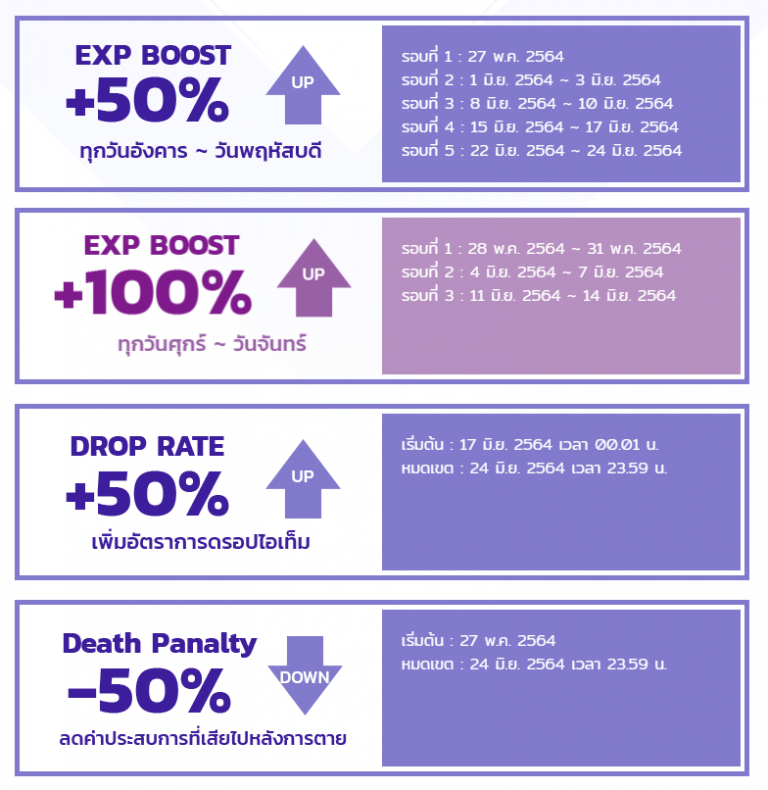 Event Exp Booster UP UP UP! – Ragnarok Online