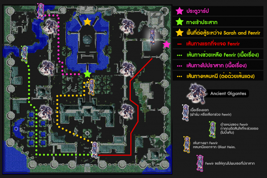 Sarah and Fenrir – Ragnarok Online