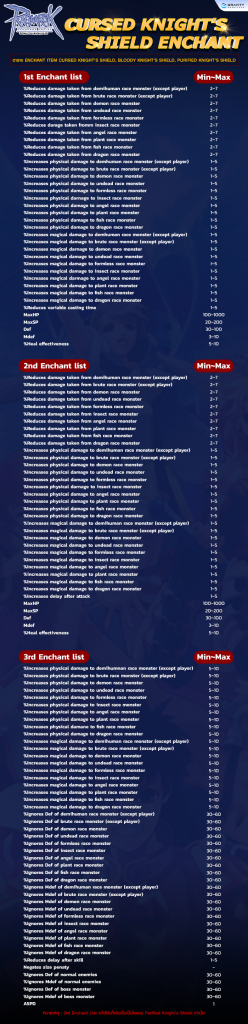 Devil Scroll – Ragnarok Online