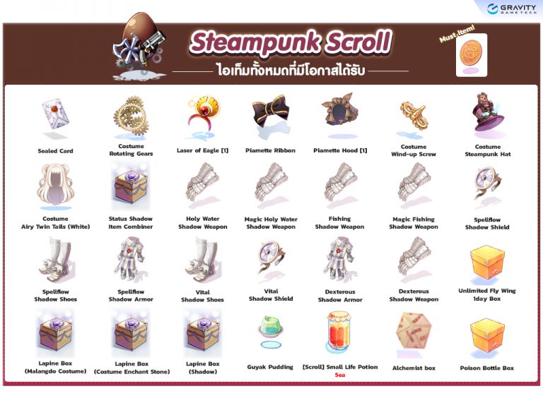 Steampunk Scroll – Ragnarok Online