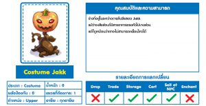 Halloween Event 2021 – Ragnarok Online