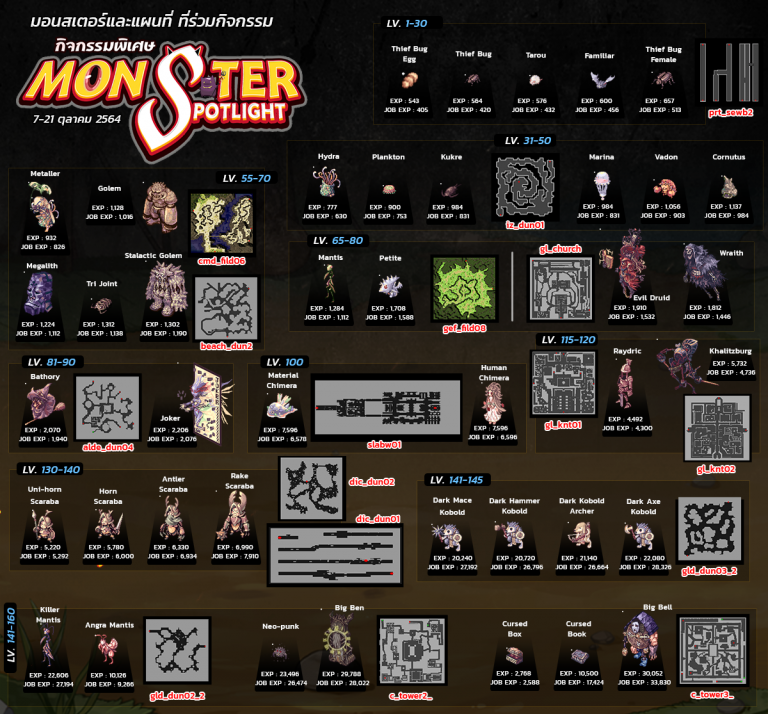 New !! Monster Spotlight (October) – Ragnarok Online