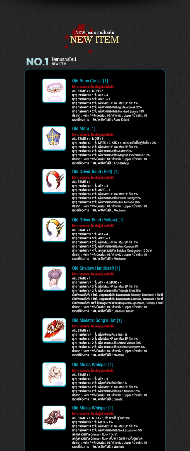 Tomb of Honor (Nightmare Biolab 5) – Ragnarok Online