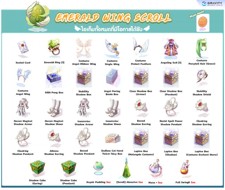 Flash Sale : Emerald Wing Scroll & Unlimited Giant Fly Wing – Ragnarok ...