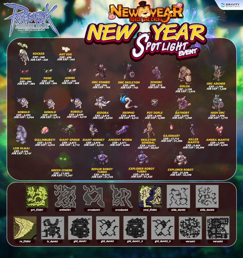 New Year Monster Spotlight Event – Ragnarok Online
