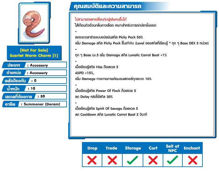 Exchange Machine Update – Ragnarok Online