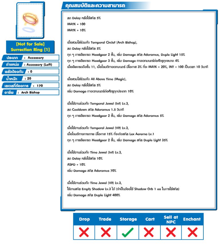 Exchange Machine Update – Ragnarok Online