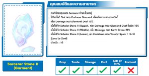 UPDATE! Enchant Stone Box 17 – Ragnarok Online