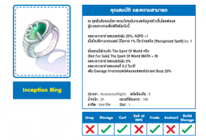 Red Flame Scroll – Ragnarok Online