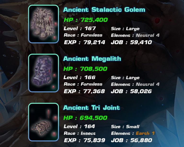 Quest : Illusion of Luanda – Ragnarok Online