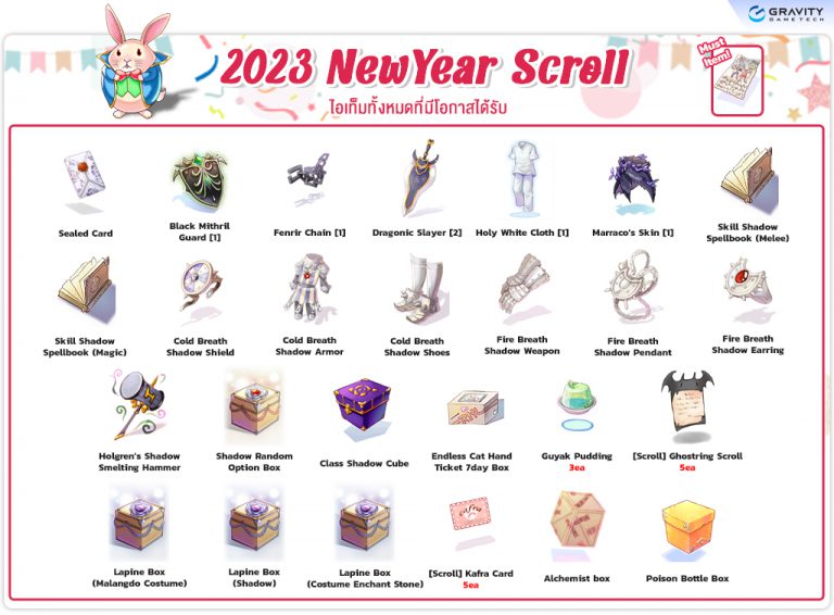 2023 New Year Scroll – Ragnarok Online