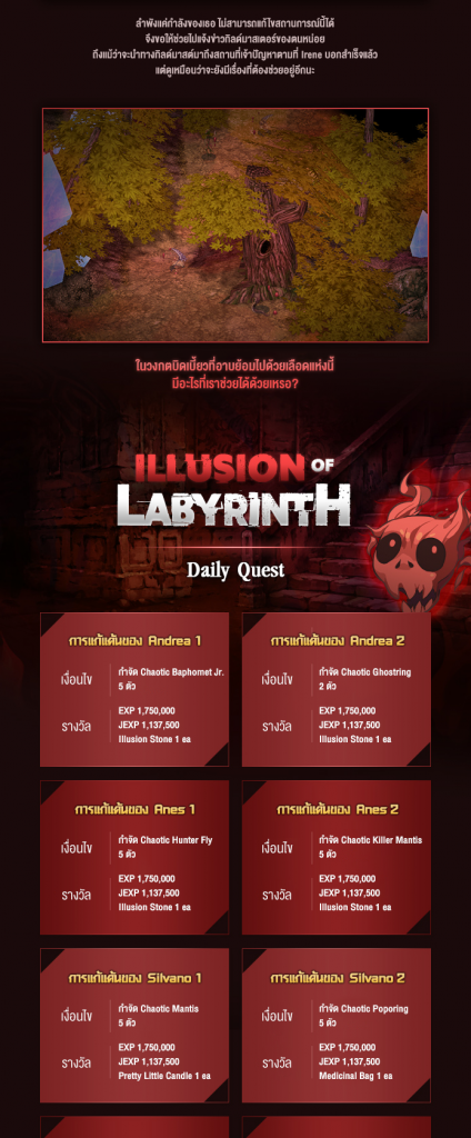 Illusion of Labyrinth – Ragnarok Online