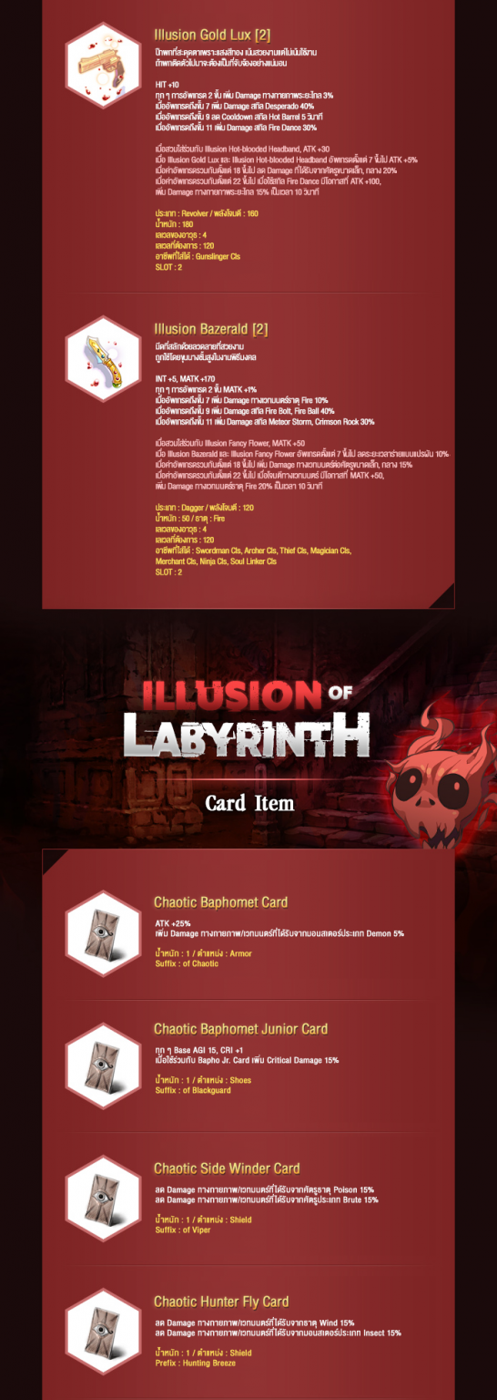Illusion of Labyrinth – Ragnarok Online