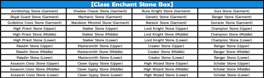 Tree of Life Scroll – Ragnarok Online