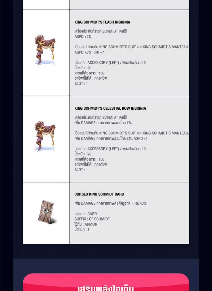 EDDA Fall of Glast Heim – Ragnarok Online