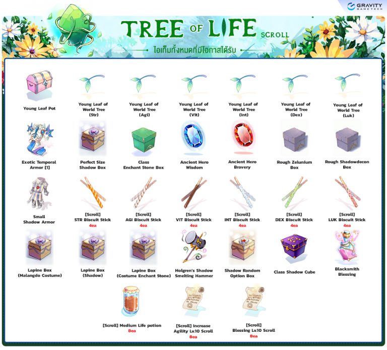 Tree of Life Scroll – Ragnarok Online