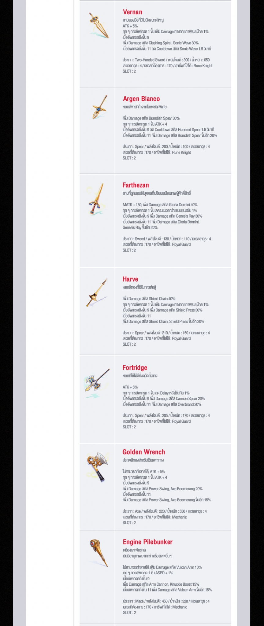 EDDA Bio Lab – Ragnarok Online