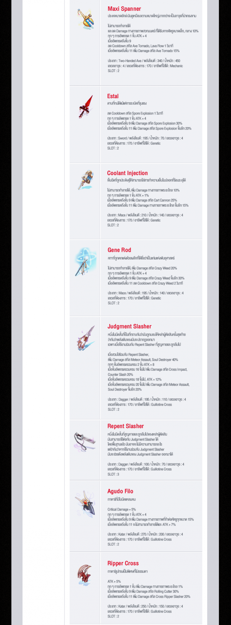 EDDA Bio Lab – Ragnarok Online