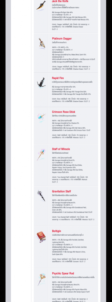 EDDA Bio Lab – Ragnarok Online