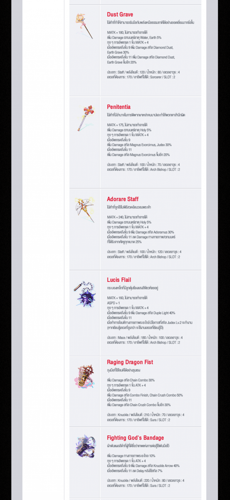 EDDA Bio Lab – Ragnarok Online