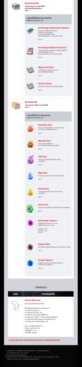 EDDA Bio Lab – Ragnarok Online