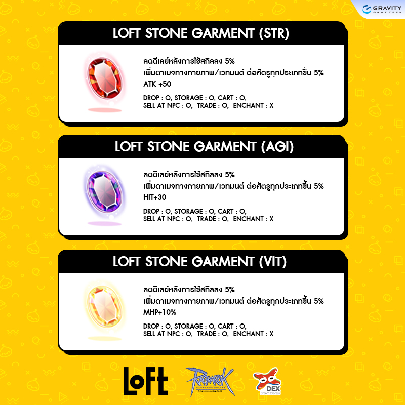 Ragnarok Online x LOFT BANGKOK ลุ้นรับแรร์ไอเทม ของรางวัลรวมมูลค่ากว่า ...