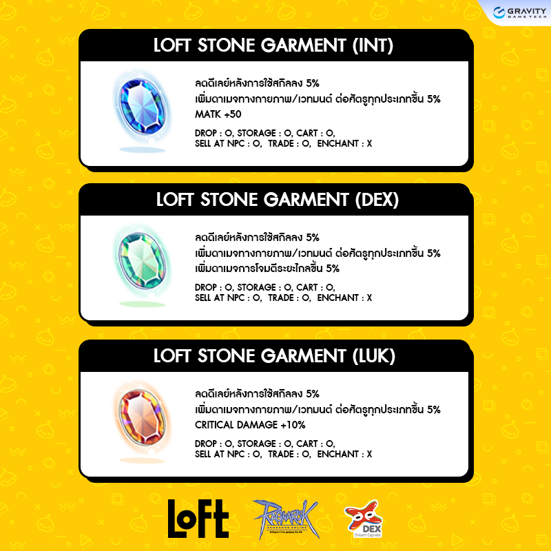 Ragnarok Online x LOFT BANGKOK ลุ้นรับแรร์ไอเทม ของรางวัลรวมมูลค่ากว่า ...