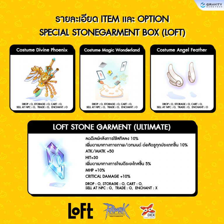 Ragnarok Online x LOFT BANGKOK ลุ้นรับแรร์ไอเทม ของรางวัลรวมมูลค่ากว่า ...