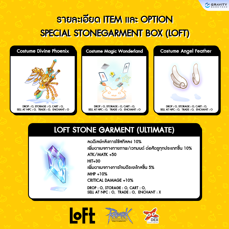 Ragnarok Online x LOFT BANGKOK ลุ้นรับแรร์ไอเทม ของรางวัลรวมมูลค่ากว่า ...