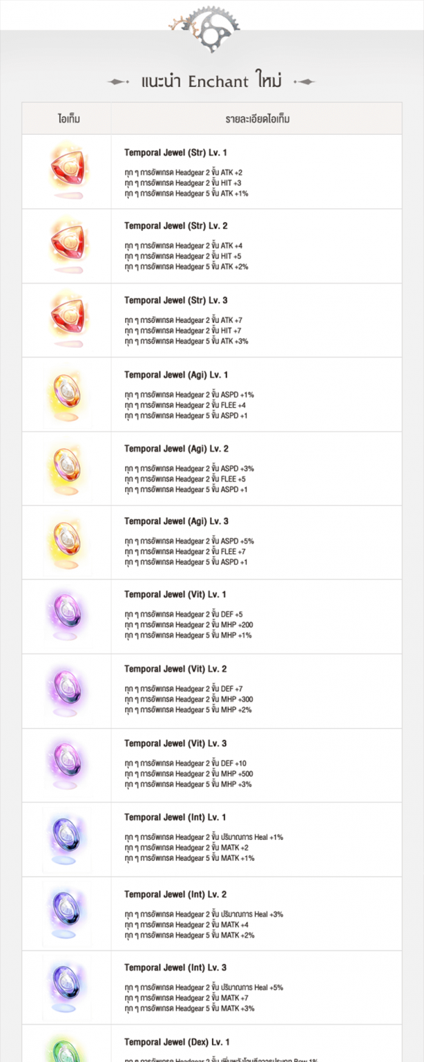 Old Glast Heim Challenge – Ragnarok Online