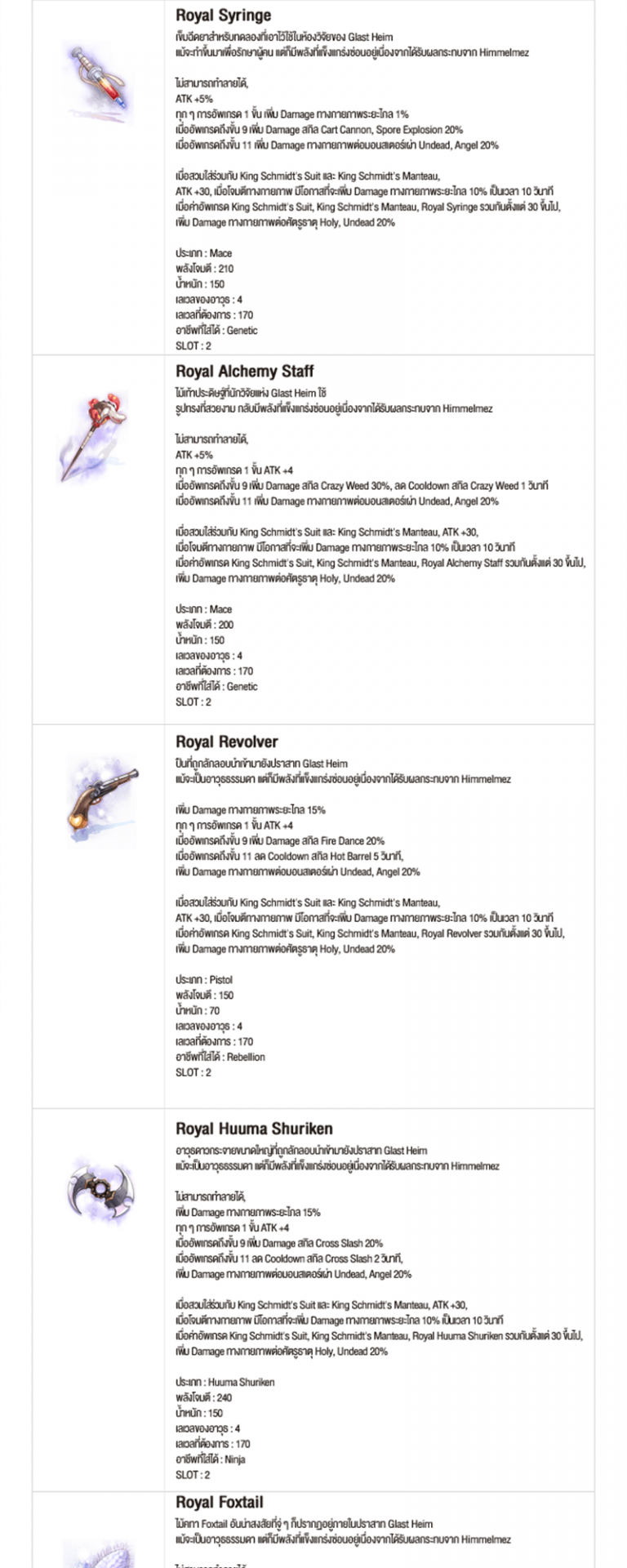 Old Glast Heim Challenge – Ragnarok Online