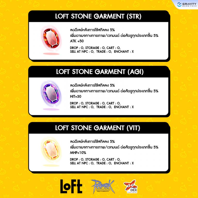 Malangdo Costume System Update : Special Stone Garment Box (Loft) – Ragnarok Online