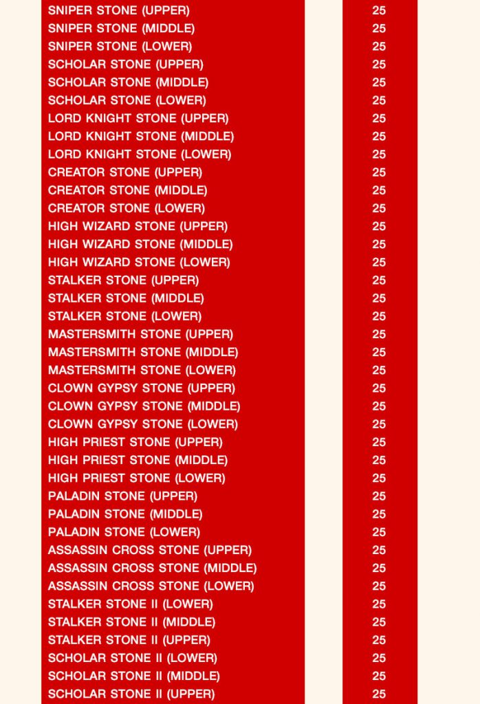 Event Stone Coin Exchange (November 2023) – Ragnarok Online