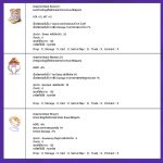 Equipment Update : Imperial Set (lv125) – Ragnarok Online