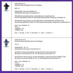 Equipment Update : Imperial Set (lv125) – Ragnarok Online