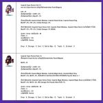 Equipment Update : Imperial Set (lv125) – Ragnarok Online