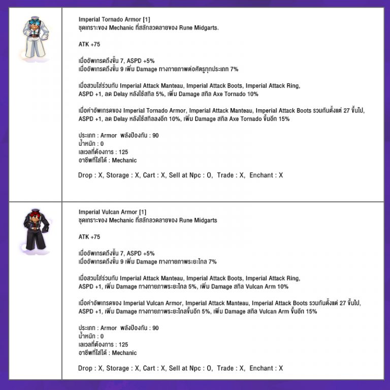 Equipment Update : Imperial Set (lv125) – Ragnarok Online