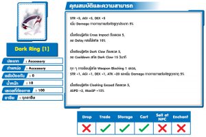 Saint Crown Scroll – Ragnarok Online