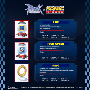 Ragnarok Online x Sonic the Hedgehog ชวนคุณย้อนวัยออกผจญภัยแบบ HI ...