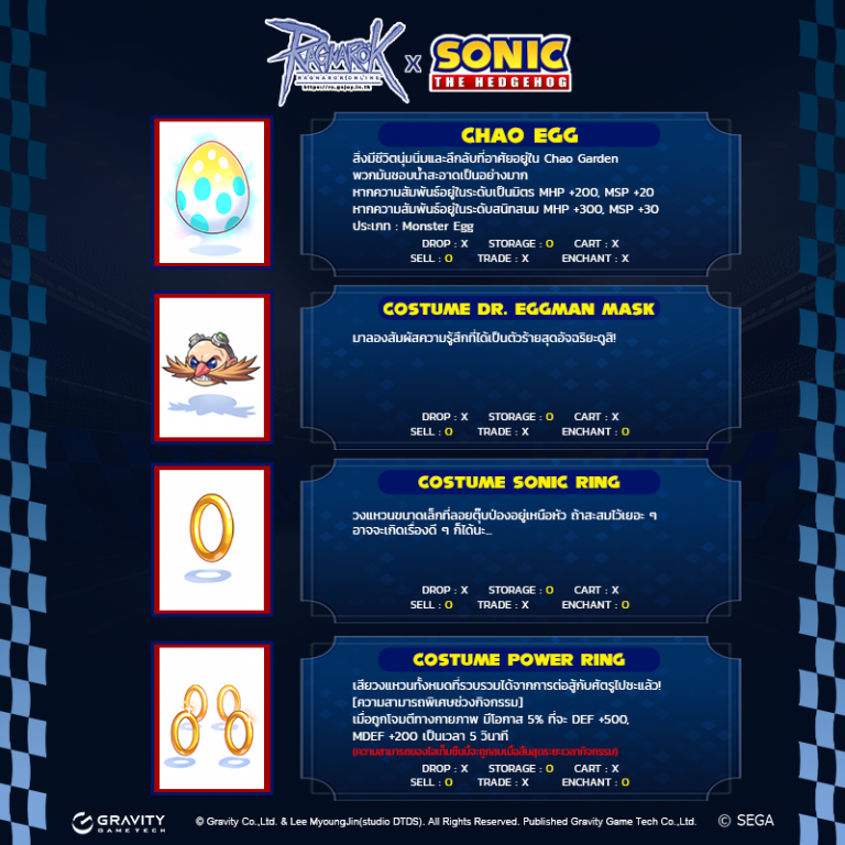 Ragnarok Online x Sonic the Hedgehog ชวนคุณย้อนวัยออกผจญภัยแบบ HI ...