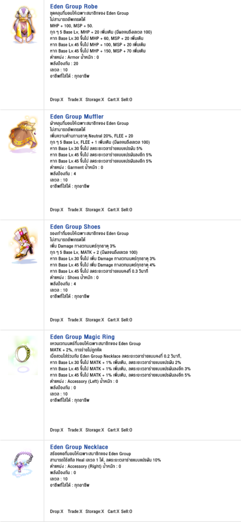 Eden Group New Equipment – Ragnarok Online