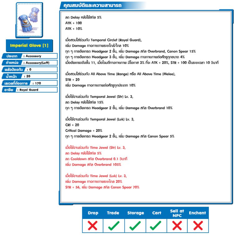 Royal Army Scroll – Ragnarok Online