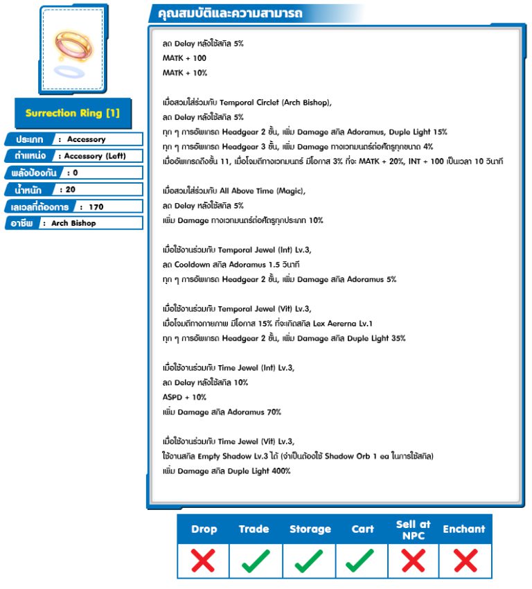 Saint Crown Scroll – Ragnarok Online