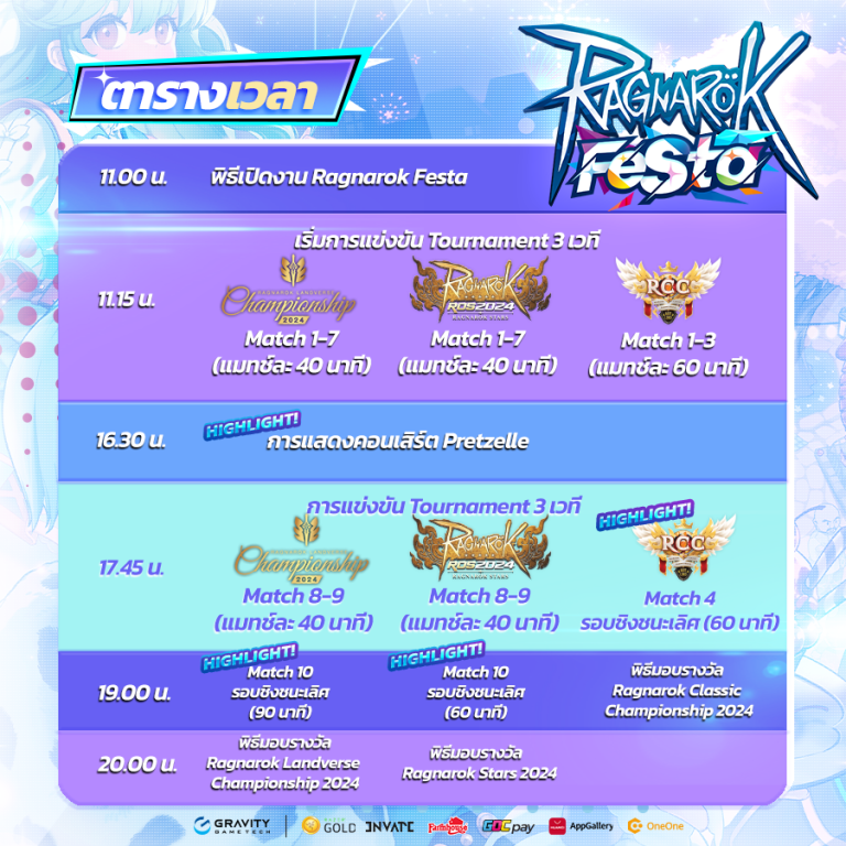 RAGNAROK FESTA – Ragnarok Online